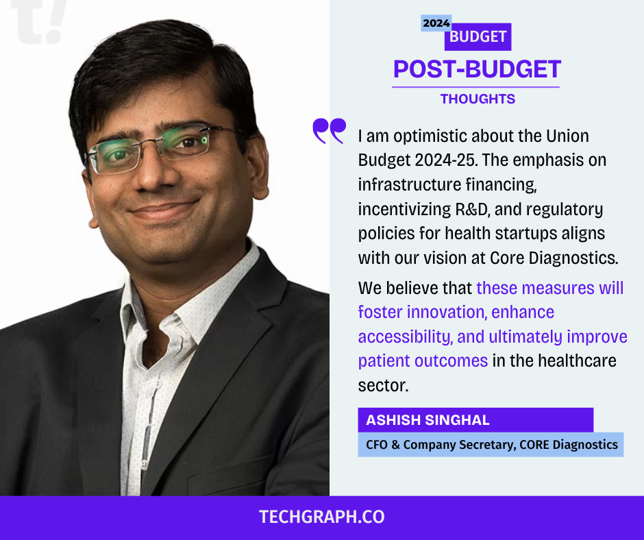 Union Budget 2024 Reactions: Industry Experts' Pragmatic Views On India's Interim Budget | TechGraph
