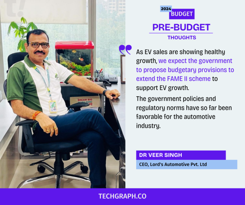 Union Budget 2024: Auto, EV Sector's Expectations From India's Interim ...
