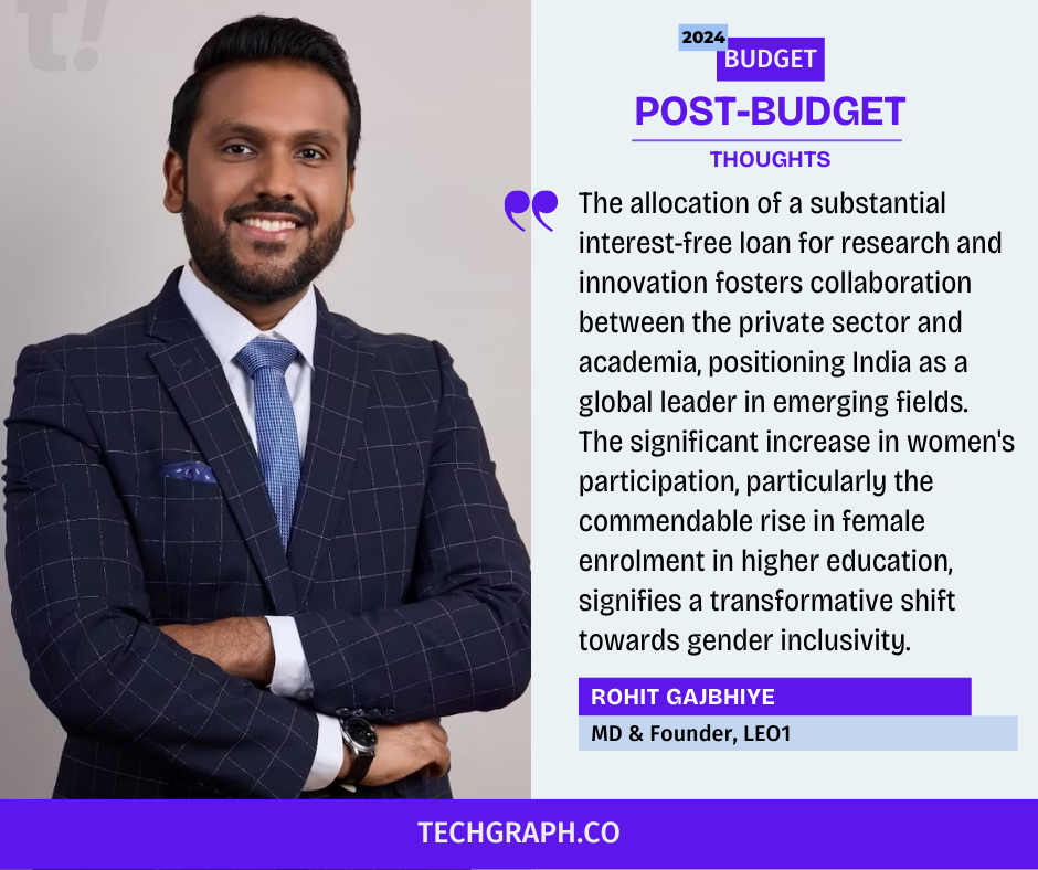 Union Budget 2024 Reactions: Interim Budget Gets Positive Nod From Education & EdTech Sector ...