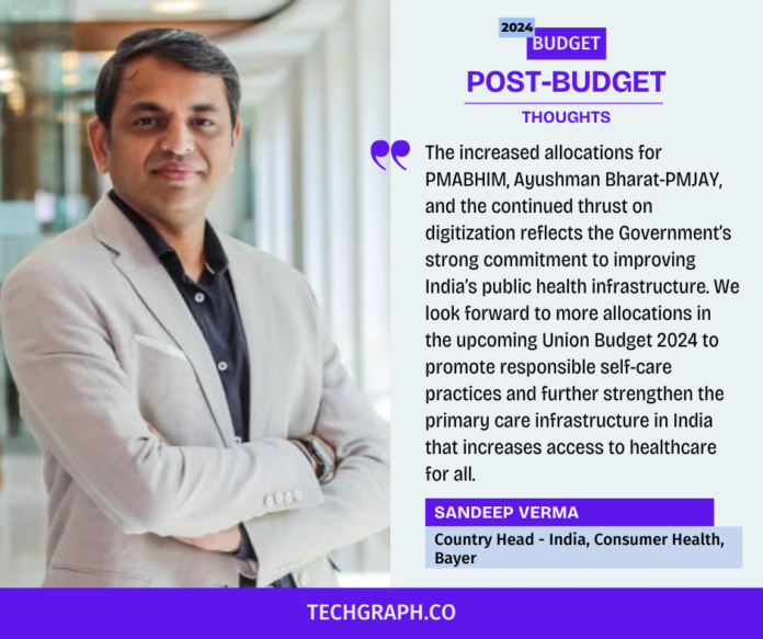 Interim Union Budget 2024 Draws Positive Reactions from Health, Medical ...