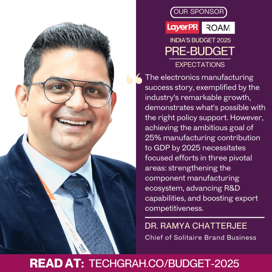 Budget 2025 Expectations: Delayed Payments and Skill Gaps Dominate MSME Sector's Wishlist ...