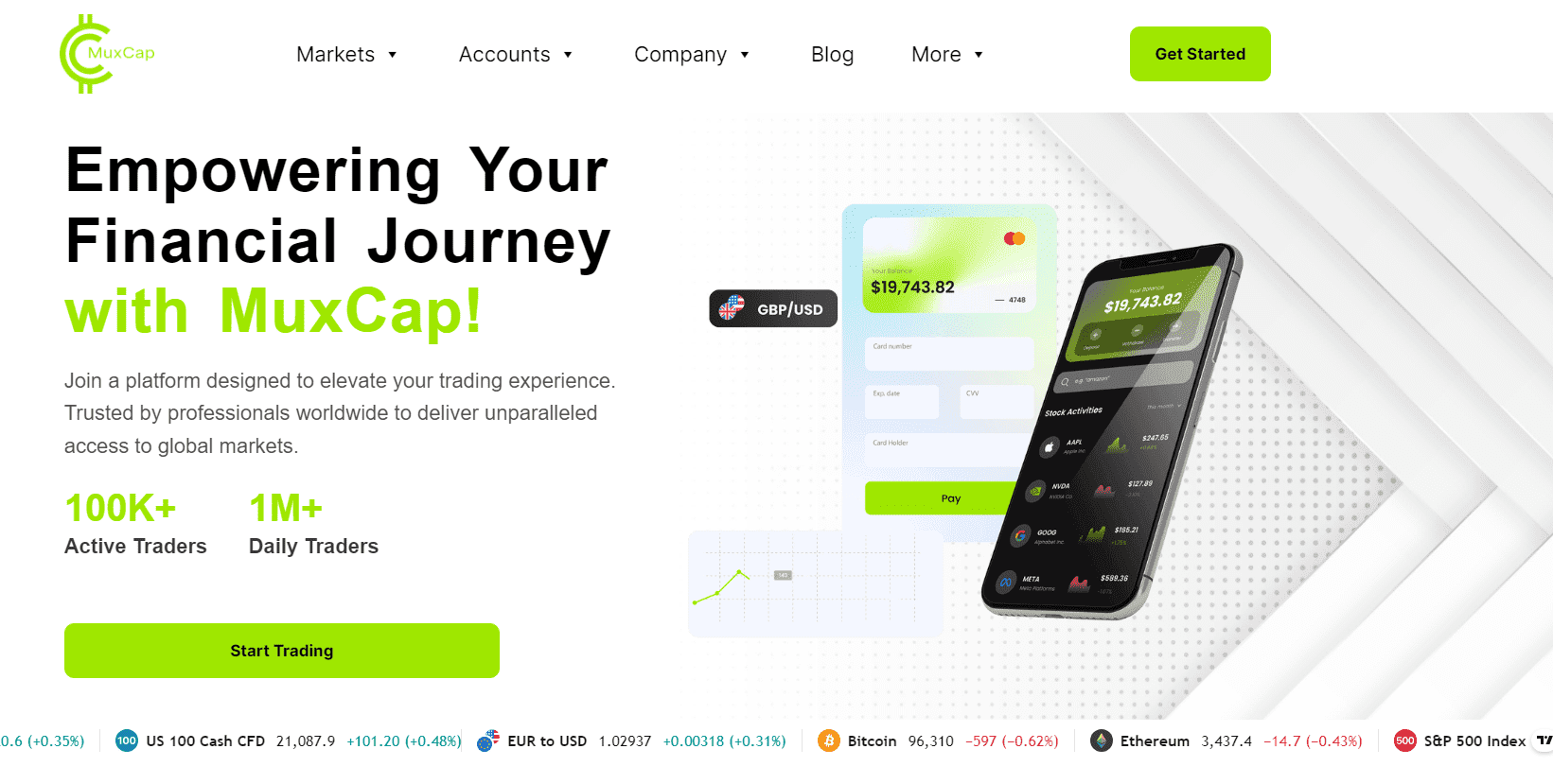 Muxcap: Making Bold Moves in Innovation | TechGraph